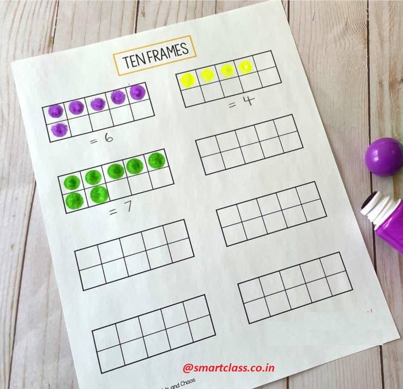 Learning Fun with Printable Ten Frame Grids: Math Tools for Counting ...
