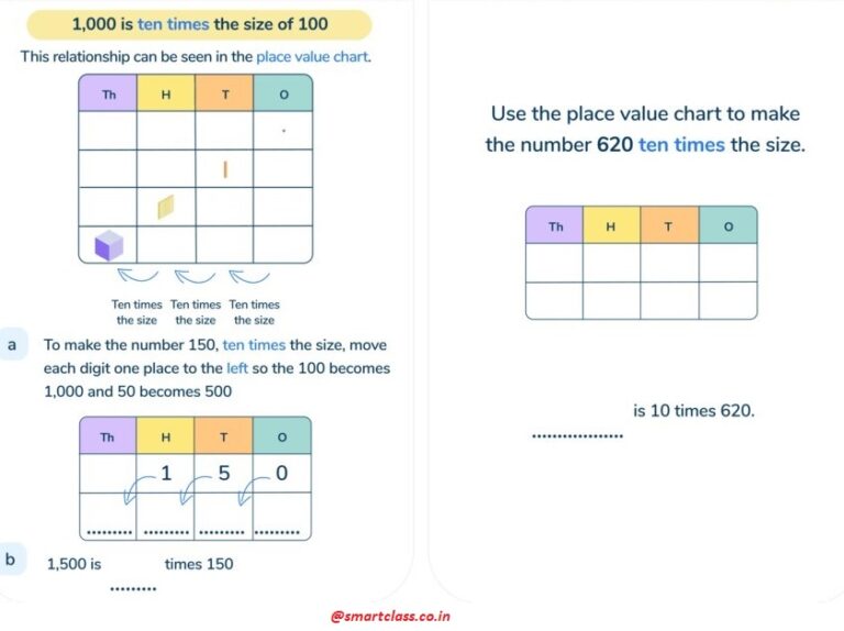 Free Printable Place Value Chart I Best Place Value Chart Ever - Smart ...